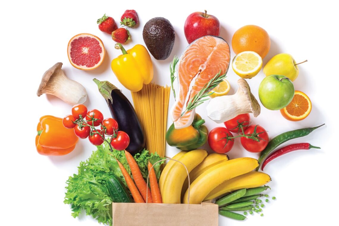 Blood Type B Diet - What to Eat and Avoid for Optimal Health!